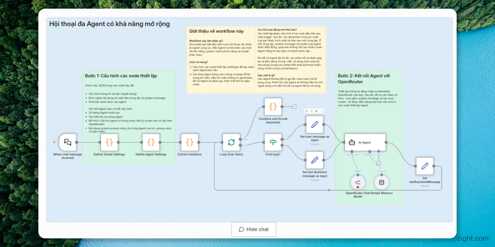 Chia sẻ Workflow và hướng dẫn sử dụng workflow Quản Lý AI Agents N8N ...
